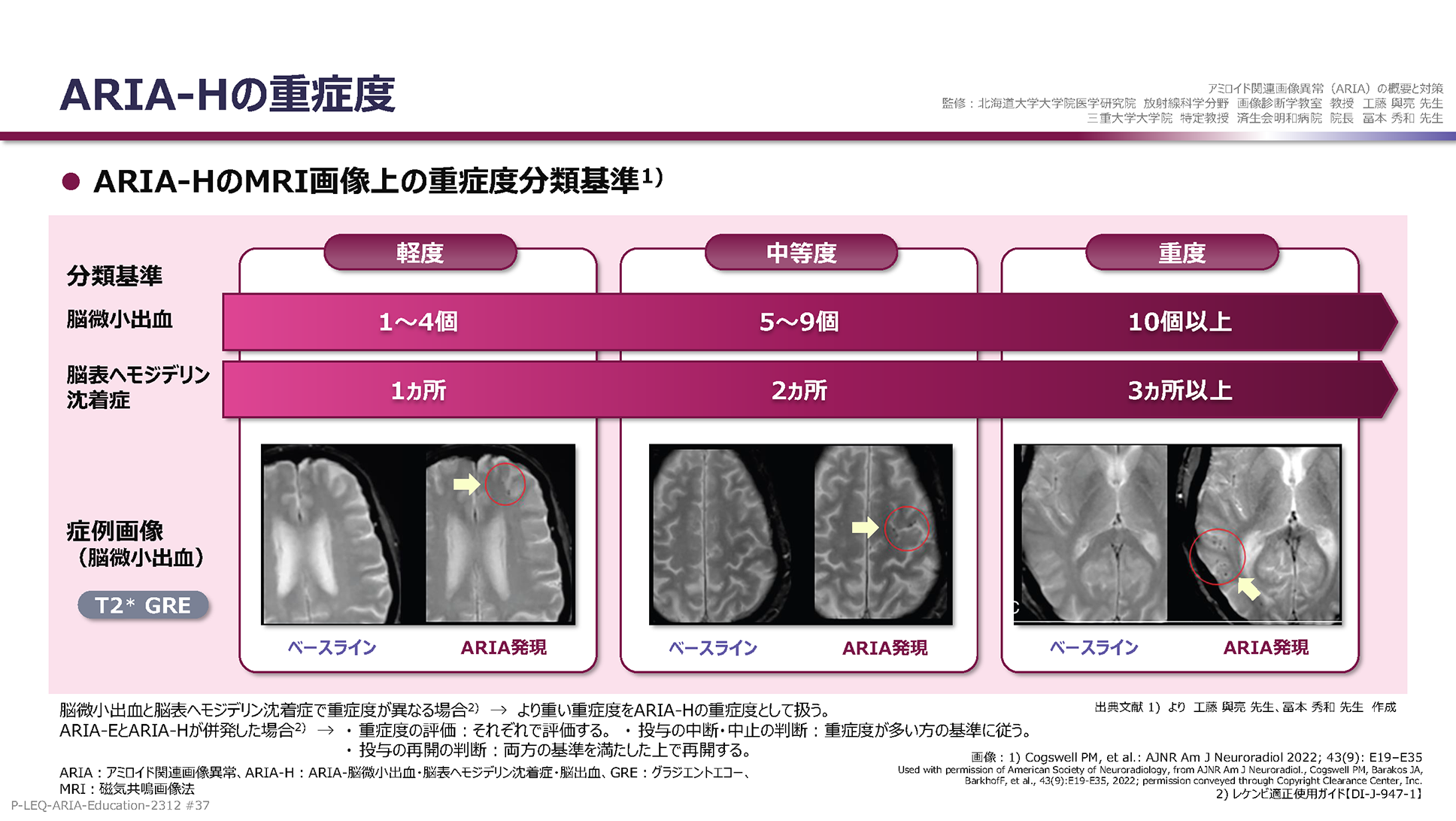 ARIA e-learning | レケンビ | エーザイ Medical.eisai.jp 医療関係者向けサイト